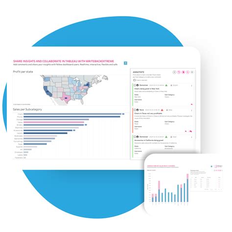 features of writebackextreme in tableau