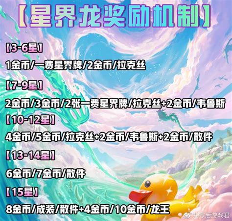 云顶之弈S7 5星界龙又来整活了超冷门套路拿到这个海克斯无脑冲