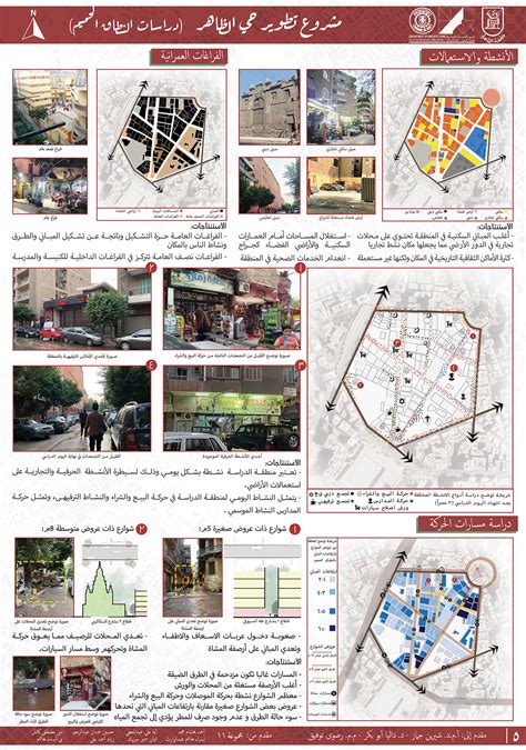 al dhahir district development behance