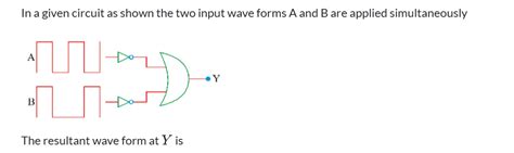 In A Given Circuit As Shown The Two Input Wave Forms A And B Are