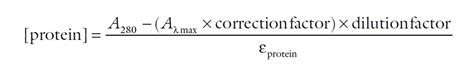 Bead Based Multiplexed Analysis Of Analytes By Flow Cytometry Protocol