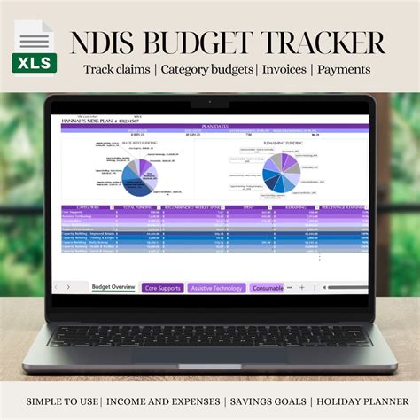 Ndis Participant Excel Spreadsheet Funding Manager Planner For Self