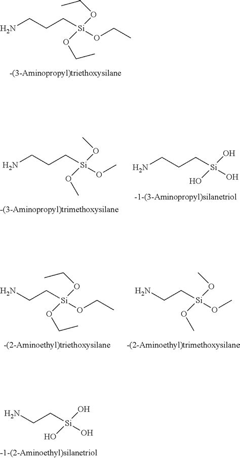 Method For Treating Hair Comprising The Application Of A First Agent A Having A Silane And A