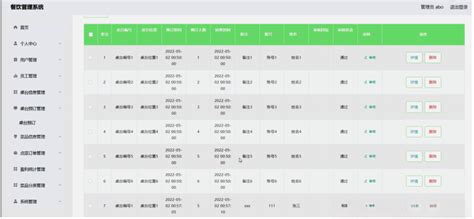 附源码 Python计算机毕业设计餐饮管理系统django（程序lw） Csdn博客
