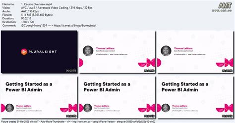 Getting Started As A Power BI Admin SoftArchive