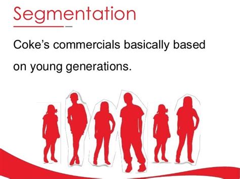 Coca Cola Presentaion
