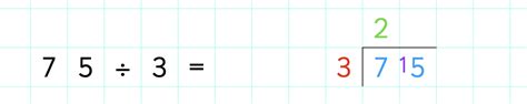 Bus Stop Method Division Short Division Planbee