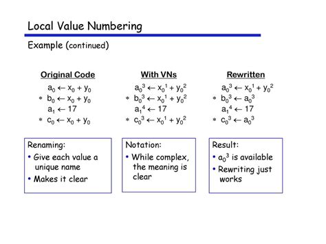 Introduction To Optimization Ppt Download