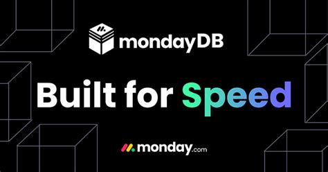 Monday S Slow Page Load And Similar Rendering Issues Monday CRM