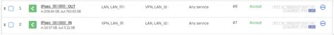IPsec Connection Attempt Discussions Sophos Firewall Sophos Community Connect Learn