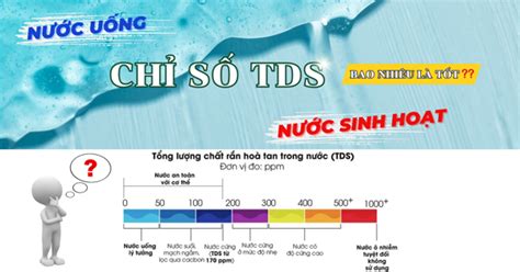 TDS là gì Chỉ số TDS trong nước bao nhiêu là đạt chuẩn Tổng kho