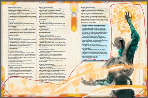 Process  By Creadfectus On Deviantart