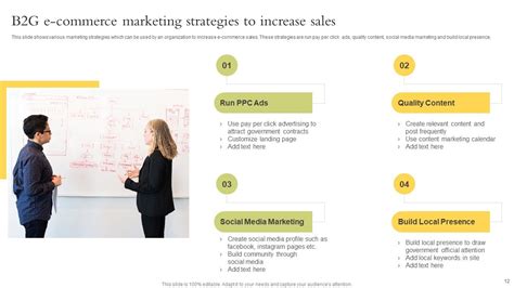 Ecommerce Sales Powerpoint Ppt Template Bundles Ppt Powerpoint