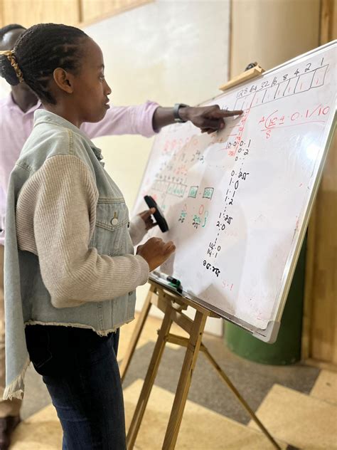 Networking Subnetting Careergrowth Techtraining Futureready