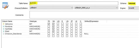 Como Insertar Datos En Mysql Insert