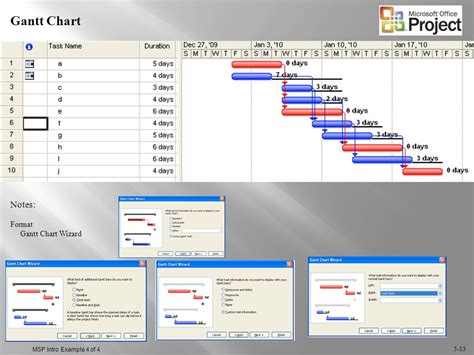 gantt chart wizard chart wizard in excel how to create a chart using