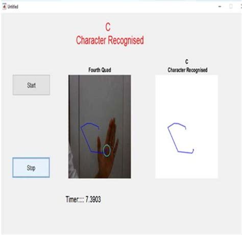 sample recognition of test image drawing character c using skin color
