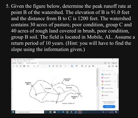 Solved Given The Figure Below Determine The Peak Runoff Chegg Com