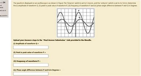 Solved The Waveform Displayed On An Oscilloscope Is As Shown In Figure