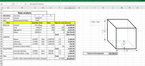 I Will Design Excel Dashboards Macros And Automation Solutions For