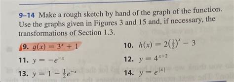 Solved 9 14 Make A Rough Sketch By Hand Of The Graph Of The