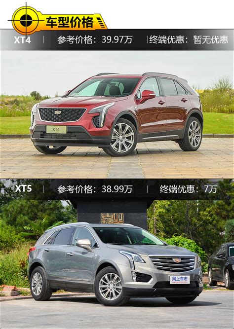 同样价格你买大还是买小？凯迪拉克xt4对比xt5搜狐汽车搜狐网