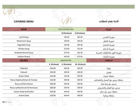 Menu At Al Hallab Restaurant And Sweets Dubai 18 Sheikh Rashid Rd