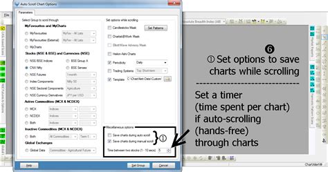 Scroll Charts Toolbar Auto Scroll Manual Scroll