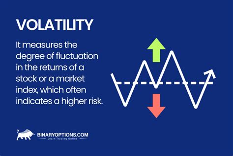 What Is Volatility Definition Calculation And Example