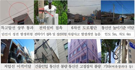 한국전력 전주에 무단설치 통신선 일제정비 추진