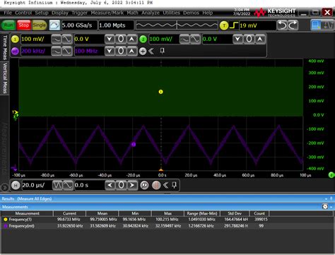 核芯互联推出满足pcie 5 0规范的完整时钟方案 电子工程专辑