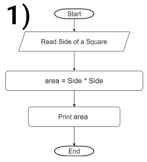 Plz Answer Properly Or I Will Report Your Answer