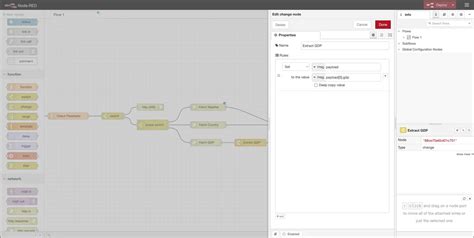 Unlocking Tailored Solutions Harnessing Apache Apisix And Node Red In
