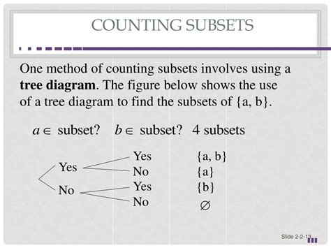 ppt chapter 2 the basic concepts of set theory powerpoint