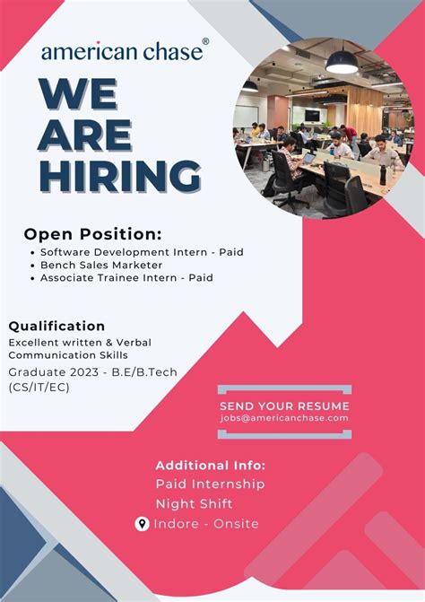 Nancy Rathi On Linkedin Hiring Hiringalerts Indore