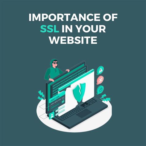 Siam Sadab On Linkedin Wordpress Website Websitesecurity Security Wordpresswebsite