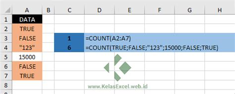Fungsirumus Count Excel Cara Menghitung Banyak Data Angka Numerik