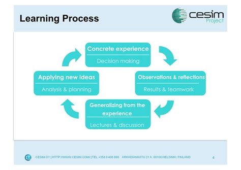 Cesim Project Project Management Simulation Game Guide Book Ppt