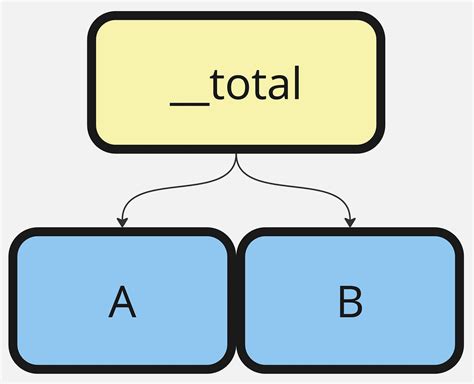 optimize darts tfm with backtesting by mark w kiehl medium
