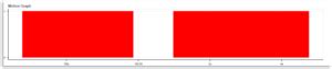 Opencv Python Tutorial Computer Vision Using Opencv Edureka