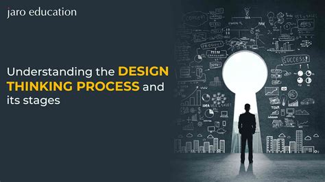 Understand Design Thinking Process And Stages Jaro Education