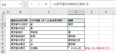 Vba 文字 列 切り出し 😩 Vbaで「文字列の切り出しと文字列の結合」やってみる