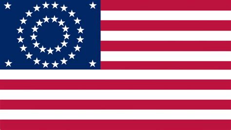 Flag Of United States 2116 Rcyberpunk