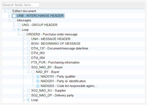 Edifact Orders