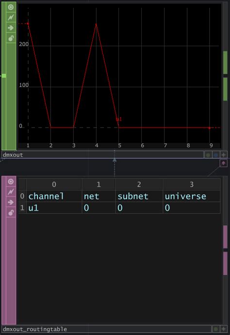 VRSL DMX Using The Gridnode AcChosen VR Stage Lighting GitHub Wiki
