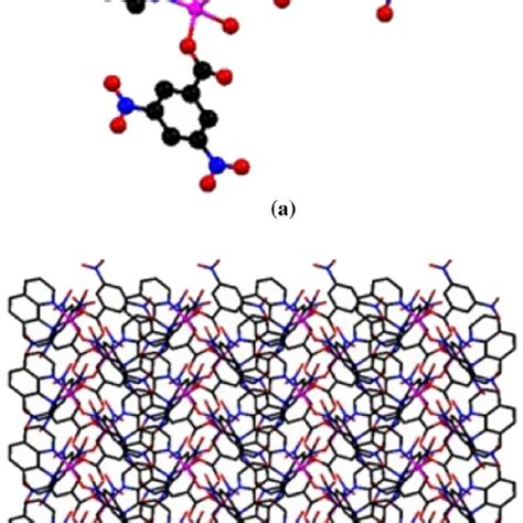 B Shows Three Dimensional Network Structure Of Copper Ii Complex The Download Scientific