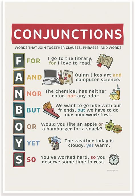 Conjunctions English Classroom Poster English Nepal Ubuy