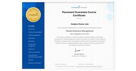 Sanjeev Kumar Jain On Linkedin Successfully Completed The Human