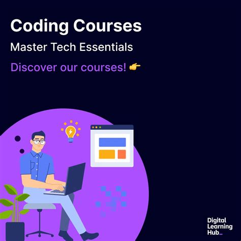 Codingcourses Techskills Learntocode Digital Learning Hub Luxembourg