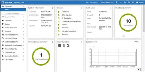 Fundamentals Of Fortigate Firewall Essential Guide Network Interview
